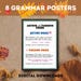 English Grammar Printable Poster Set Sentence Structure modal Verbs ...