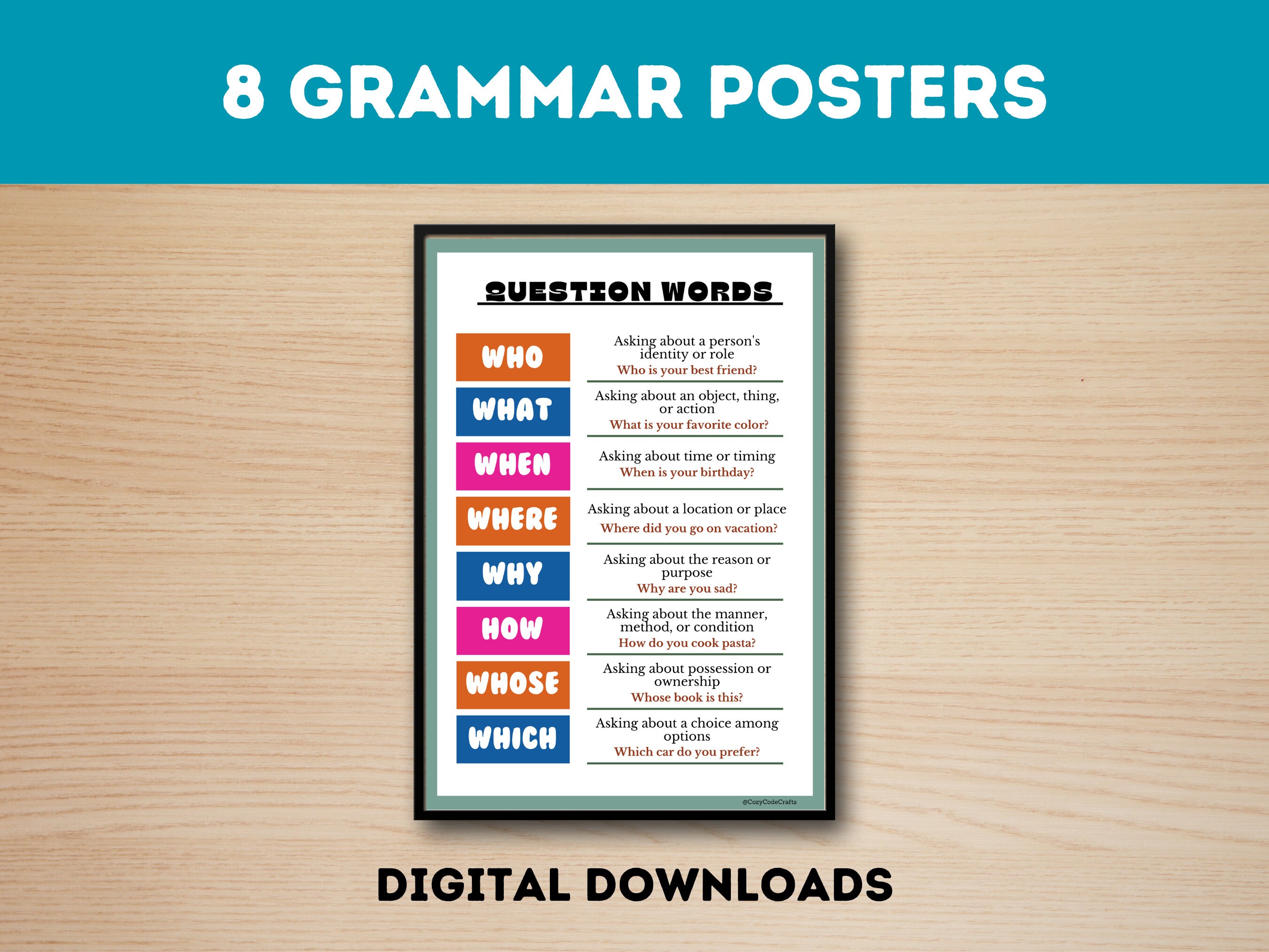 English Grammar Printable Poster Set Sentence Structure modal Verbs ...