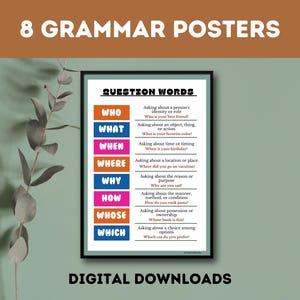 English Grammar Printable Poster Set| Sentence Structure |modal Verbs ...