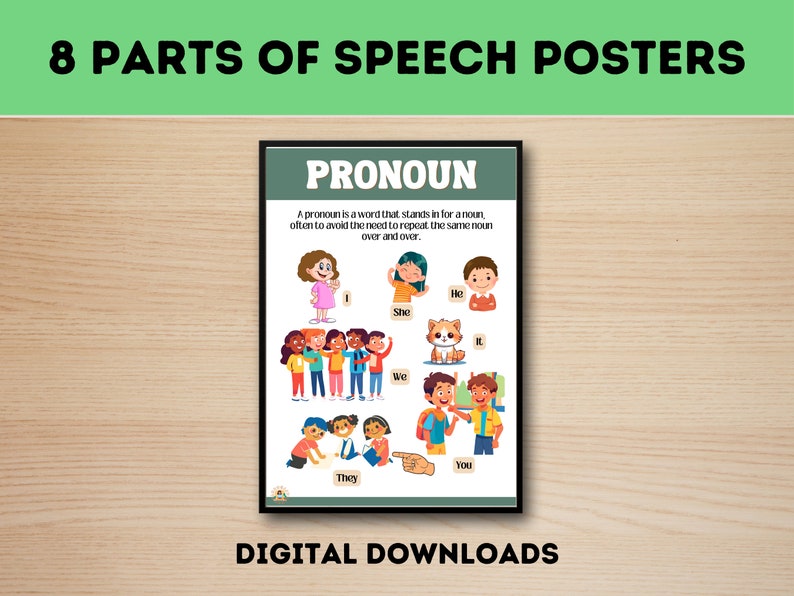 Parts Of Speech Printable Poster Set 8 Parts Of Speech Noun Verb