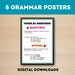 English Grammar Printable Poster Set Sentence Structure modal Verbs ...