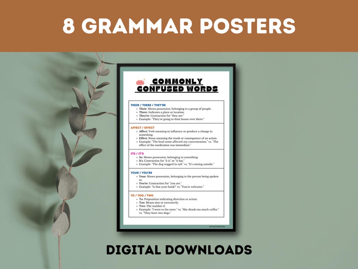 English Grammar Printable Poster Set| Sentence Structure |modal Verbs ...