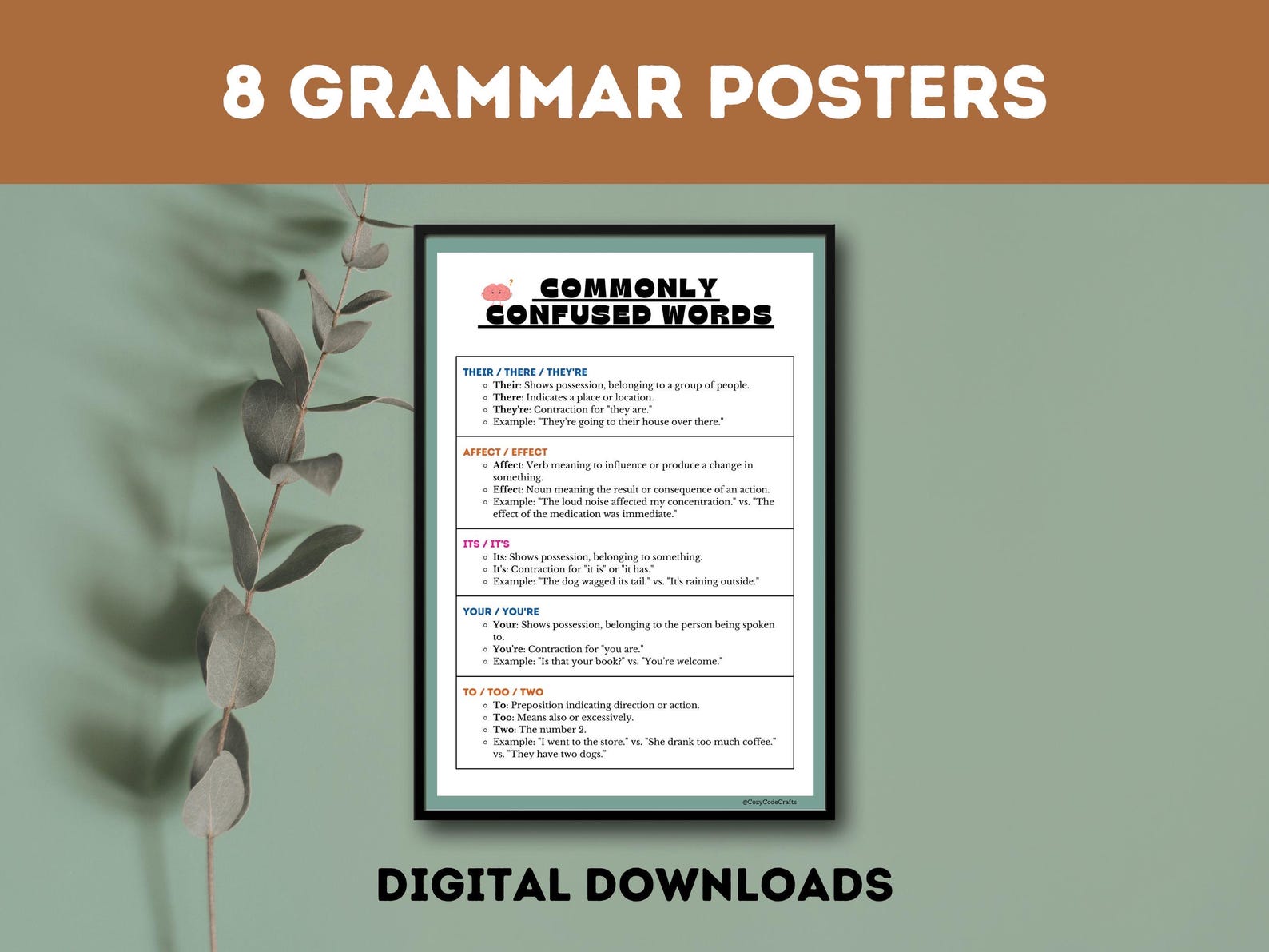 English Grammar Printable Poster Set| Sentence Structure |modal Verbs ...