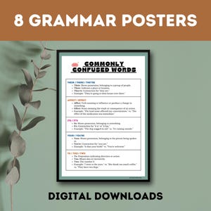 English Grammar Printable Poster Set| Sentence Structure |modal Verbs ...