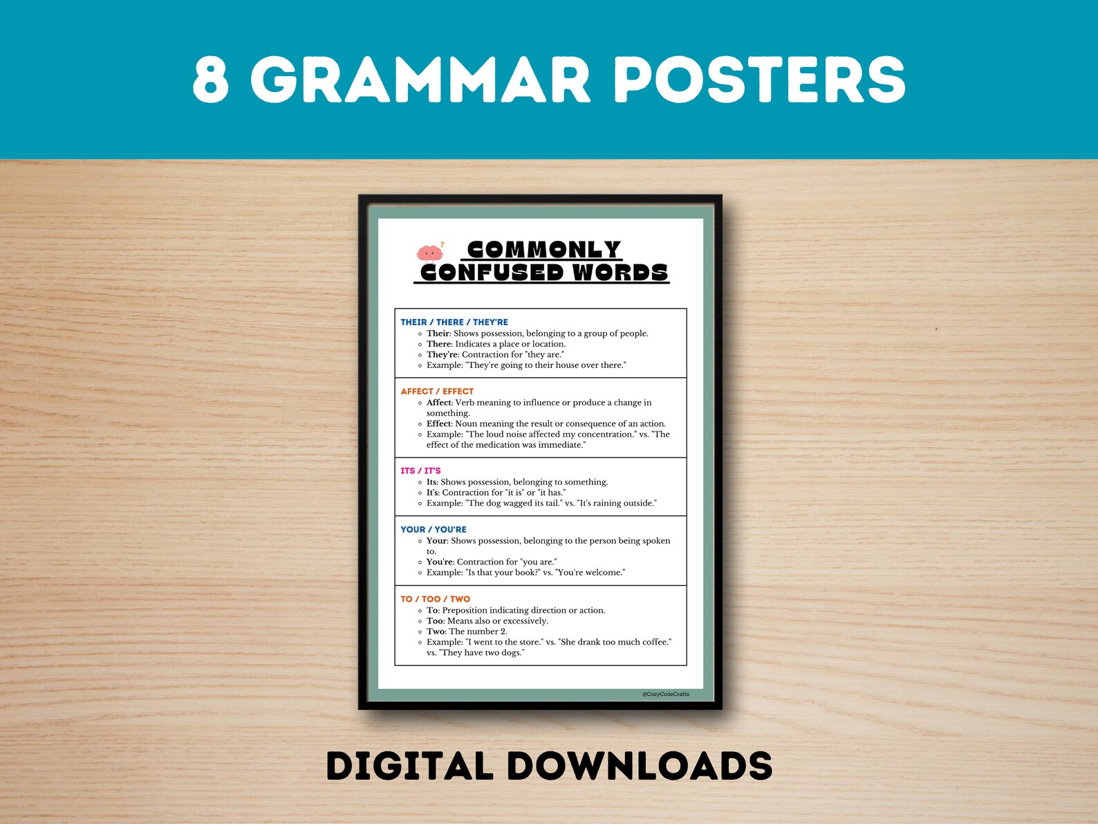 English Grammar Printable Poster Set Sentence Structure modal Verbs ...