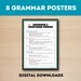 English Grammar Printable Poster Set Sentence Structure modal Verbs ...