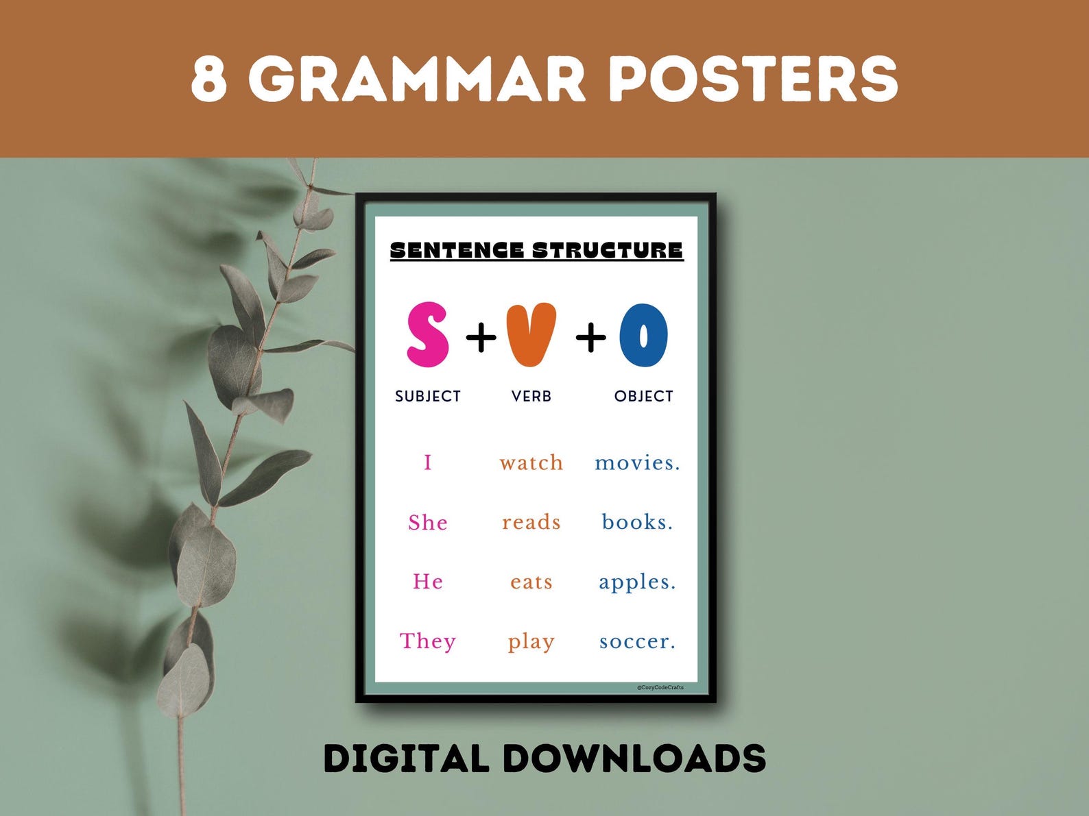 English Grammar Printable Poster Set| Sentence Structure |modal Verbs ...