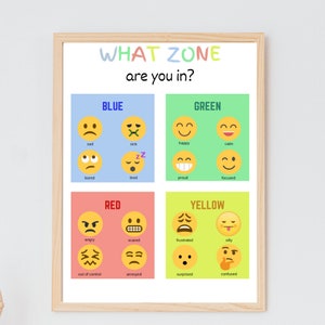 Zones of Regulation Emoji Poster Instant Download for Children ...