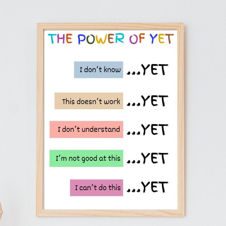 The Power of yet Growth Mindset Poster for Children, Homeschool, and ...