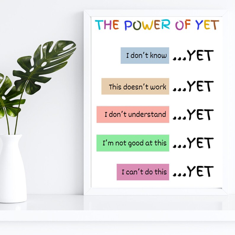 The Power of yet Growth Mindset Poster for Children, Homeschool, and ...