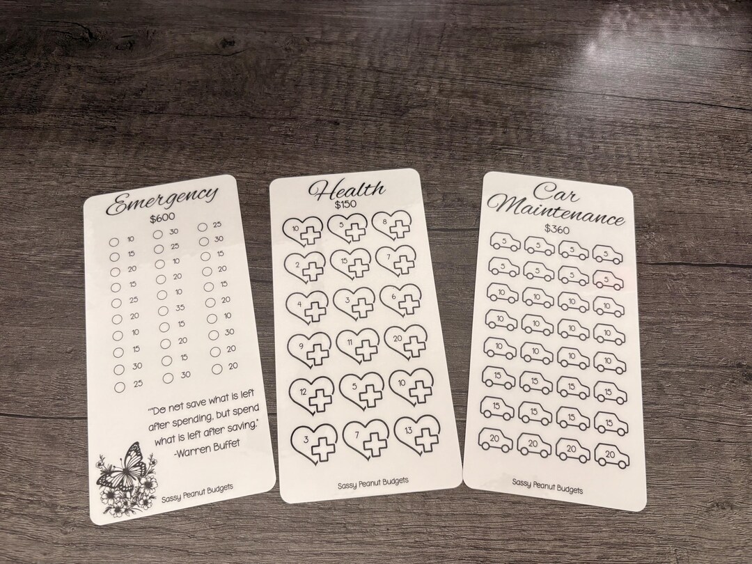Simple Challenges - Etsy