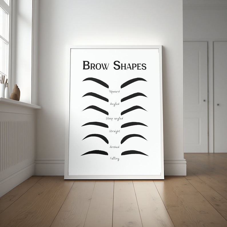 Eyebrow Shapes Print, Brow Shapes Poster, Braw Salon Decor, Brow Tech ...