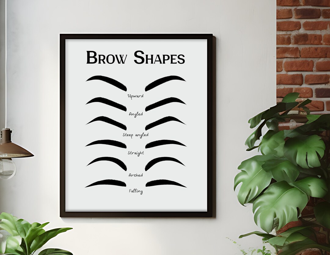 Eyebrow Shapes Print, Brow Shapes Poster, Braw Salon Decor, Brow Tech ...