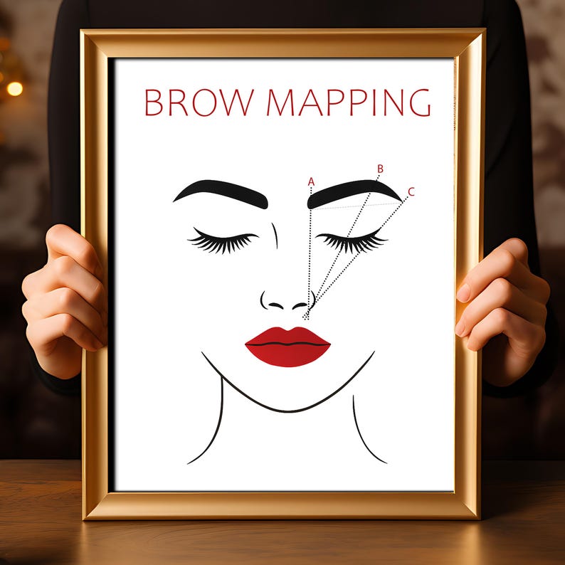Brow Mapping Print, PMU Brow Art, Eyebrows Print, Microblading, Brow ...