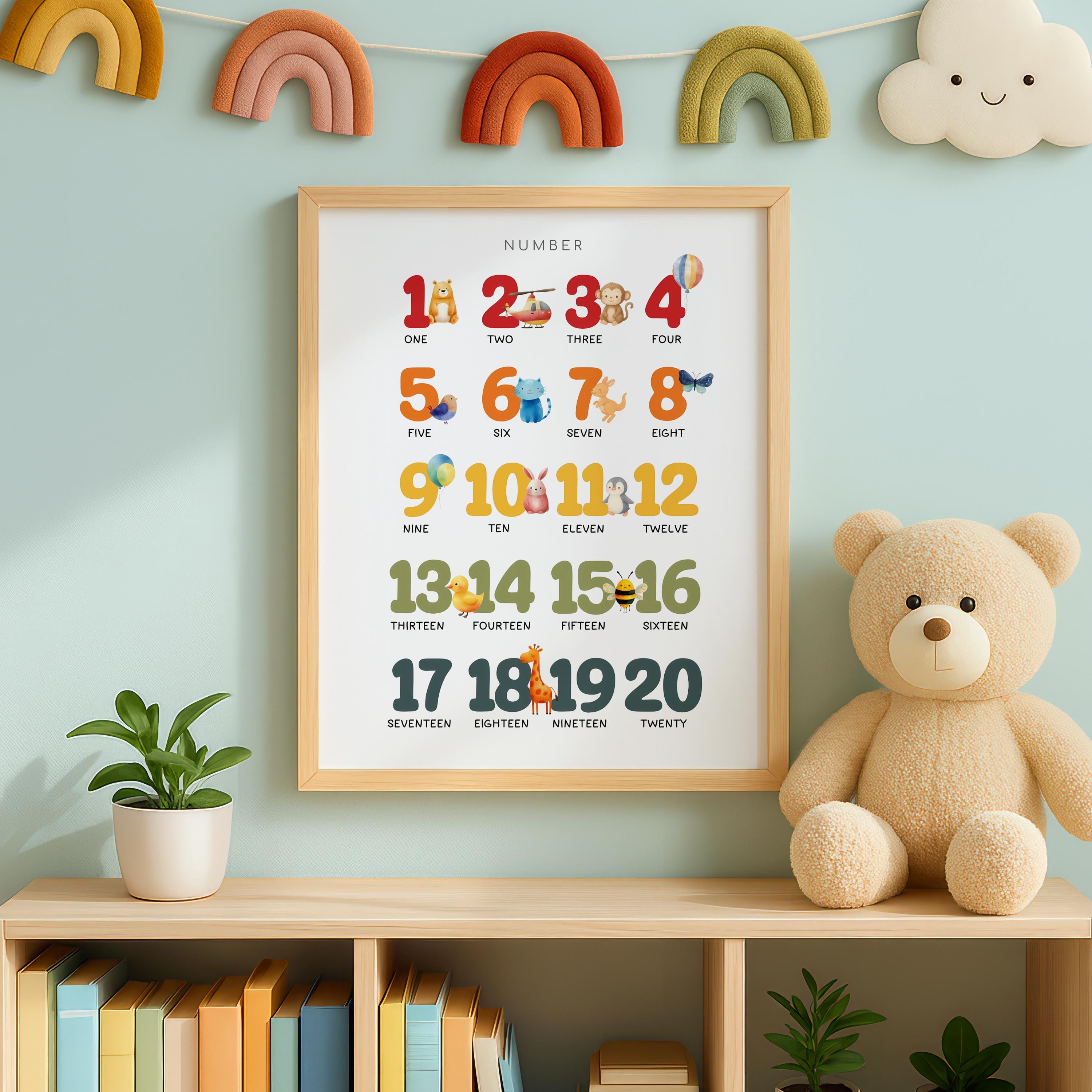 Numbers Poster 1–20, Kids Counting Wall Art, Printable Number Chart JPG ...