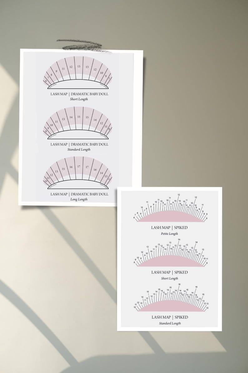 Professional Lash Maps Form for Precision Eyelash Extensions Lash ...