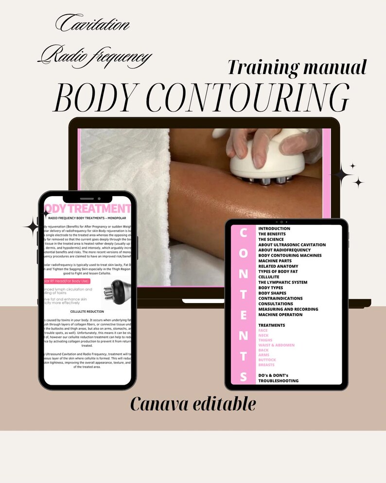 Body Contouring Training Manual Template | Editable Canva Course Manual ...