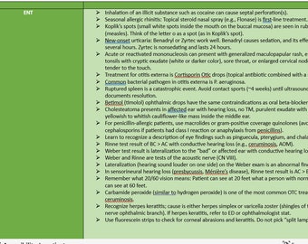 FNP Exam Tips for AANP/AANC - Etsy