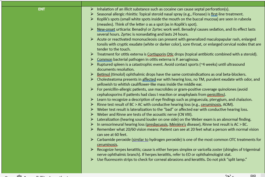 FNP Exam Tips for AANP/AANC - Etsy