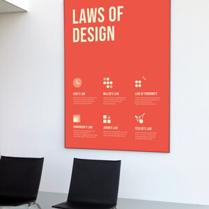 Laws of Design Poster, UX Designer Cheat Sheet (digital Download) - Etsy