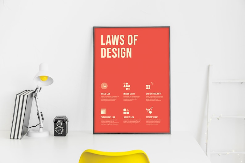 Laws of Design Poster, Product Designer, Educational Posters ...
