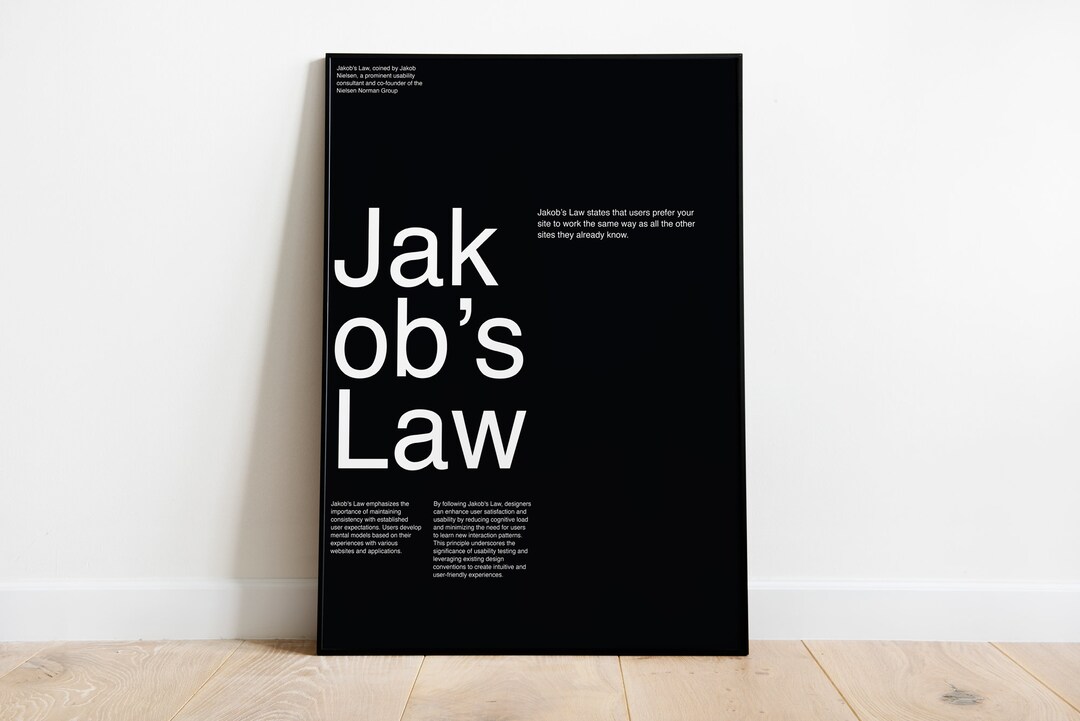 Jakob's Law Poster, Design Thinking Poster, Bauhaus Poster, Educational ...
