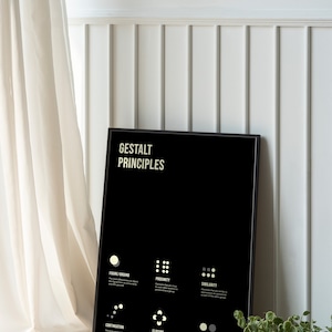 Gestalt Design Principles Poster Bauhaus Poster Educational Posters ...