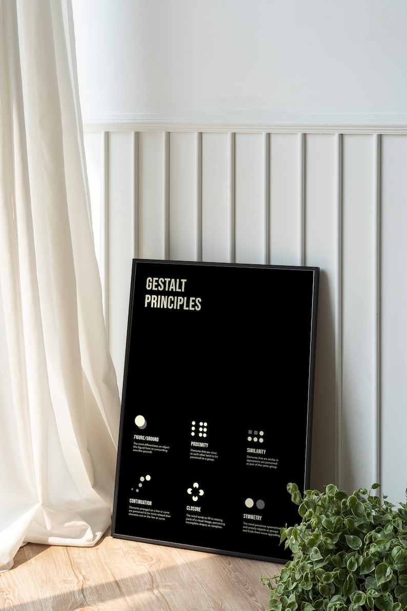 Gestalt Design Principles Poster Bauhaus Poster Educational Posters ...