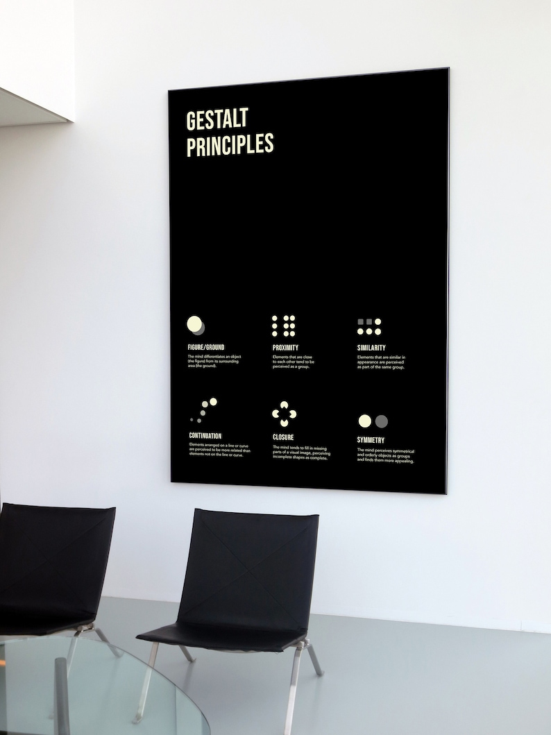 Gestalt Design Principles Poster Bauhaus Poster Educational Posters ...