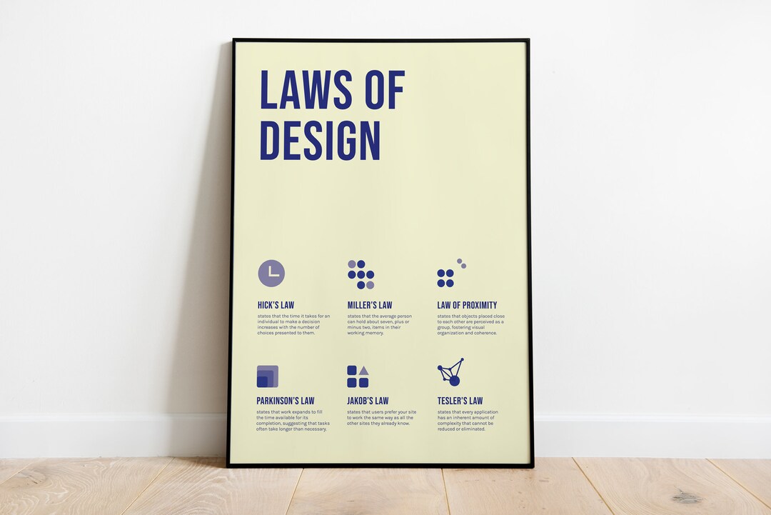 Laws of Design Poster, Product Designer, Educational Posters ...