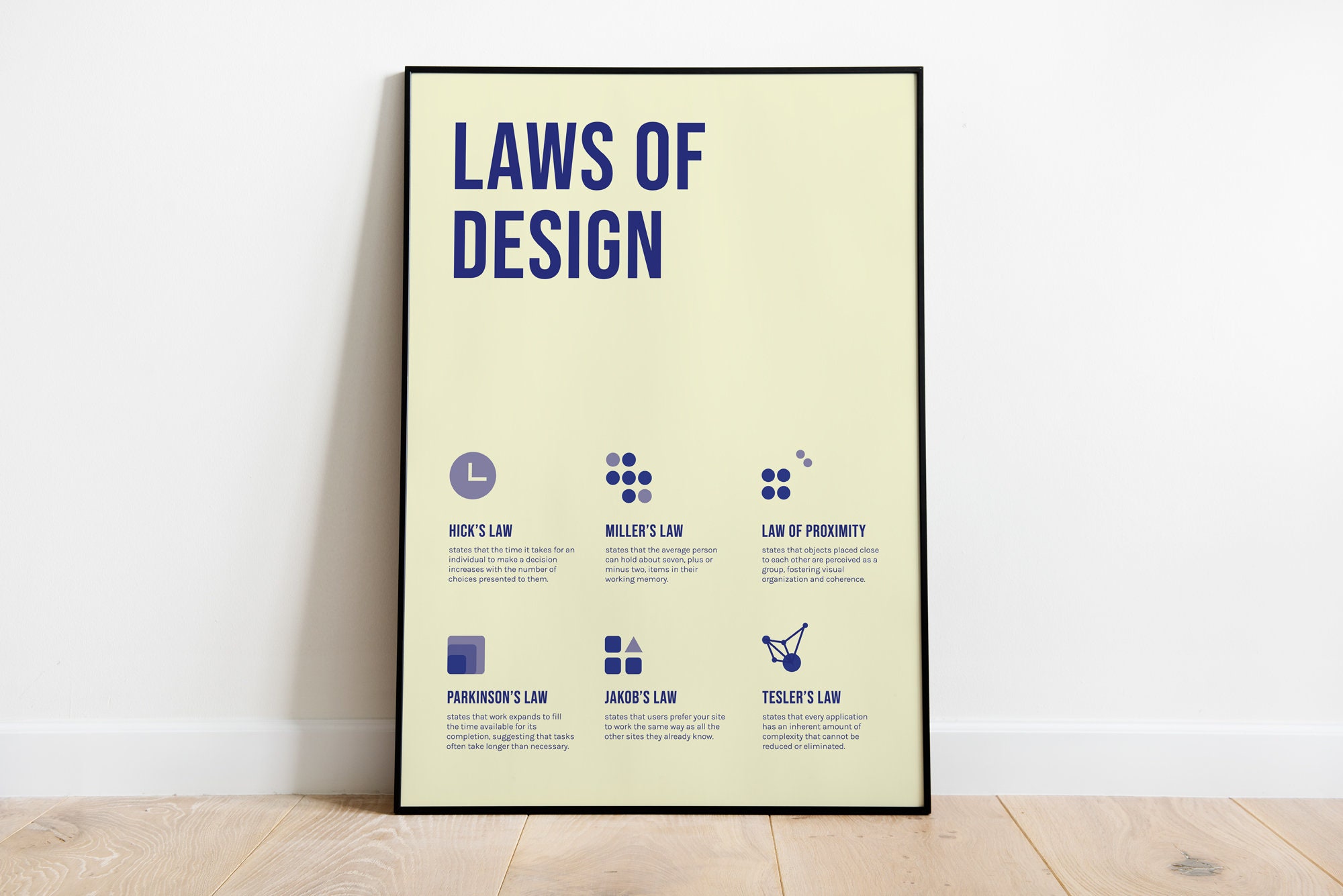 Laws of Design Poster, UX Designer Cheat Sheet (digital Download) - Etsy