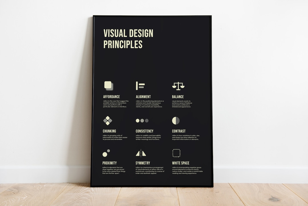 Design Principles Poster, Bauhaus Poster, Educational Posters ...
