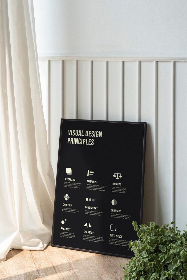 Design Principles Poster, Bauhaus Poster, Educational Posters ...