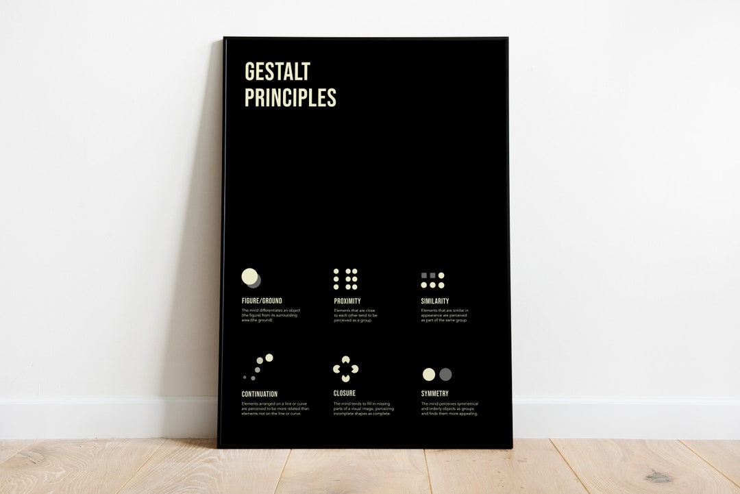 Gestalt Design Principles Poster Bauhaus Poster Educational Posters ...