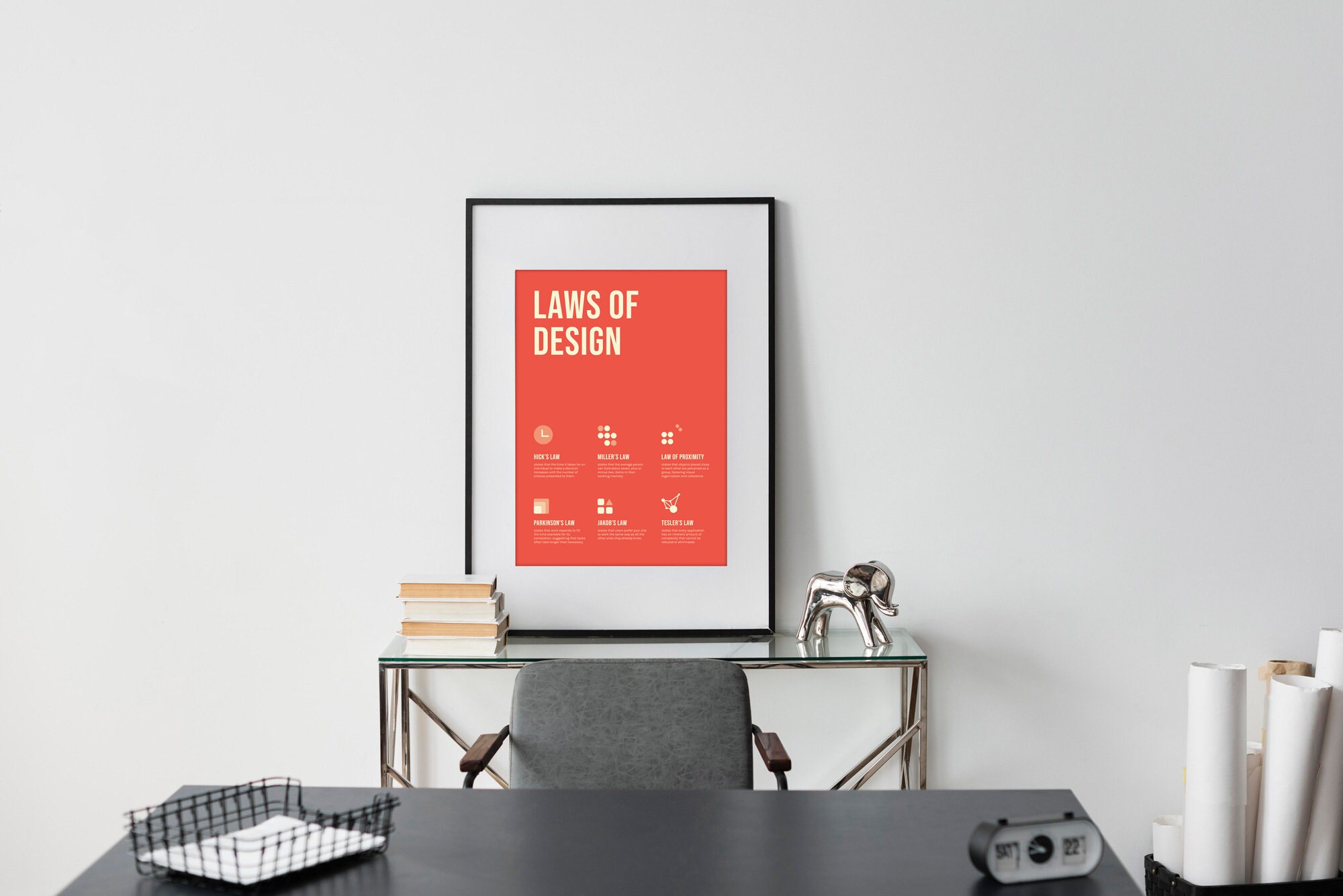Laws of Design Poster, UX Designer Cheat Sheet (digital Download) - Etsy