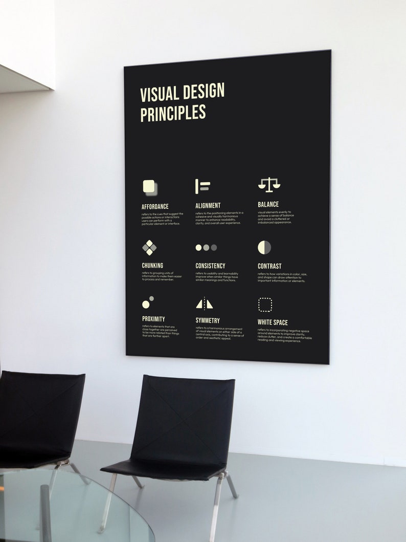 Design Principles Poster, Bauhaus Poster, Educational Posters ...