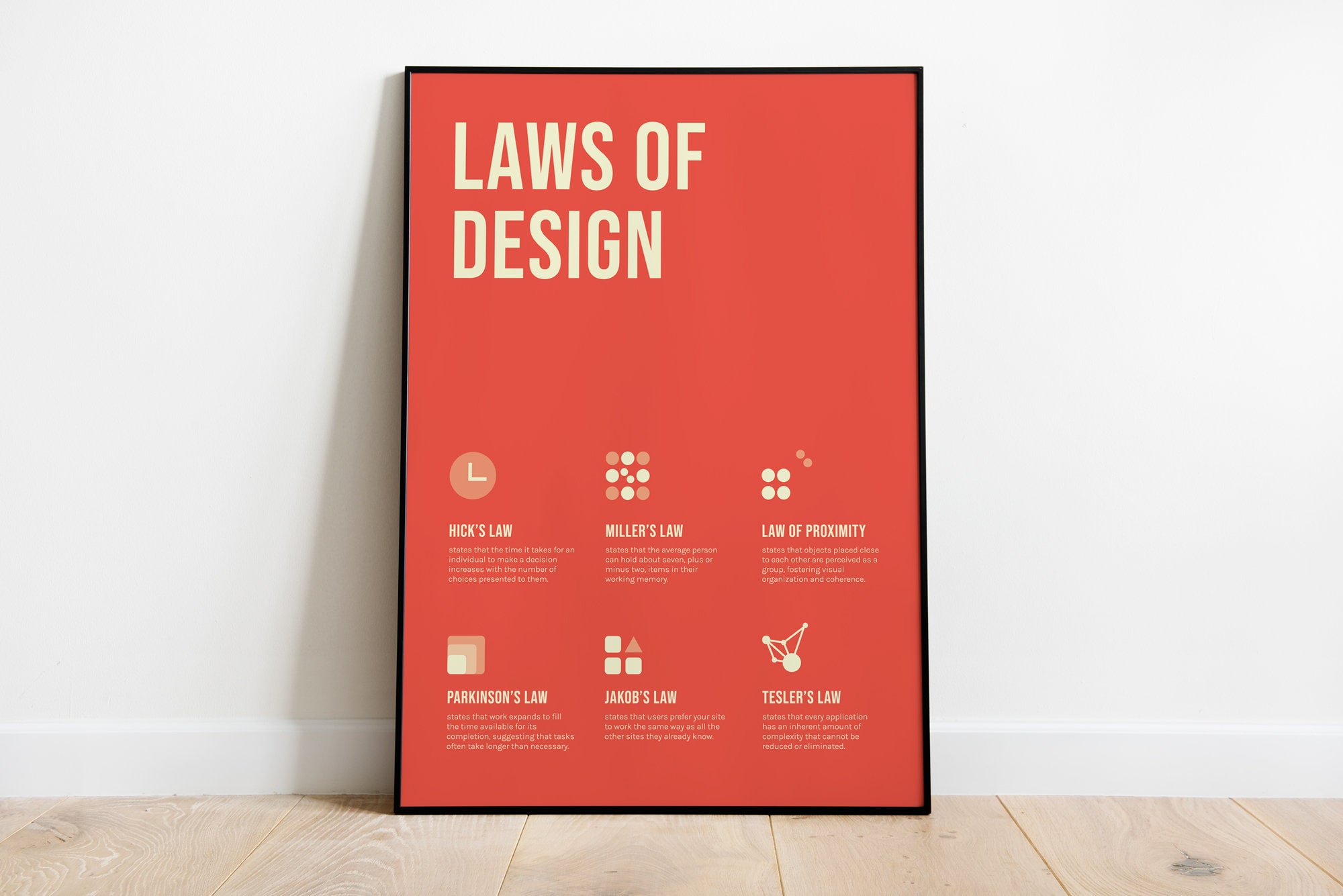 Laws of Design Poster, Product Designer, Educational Posters ...