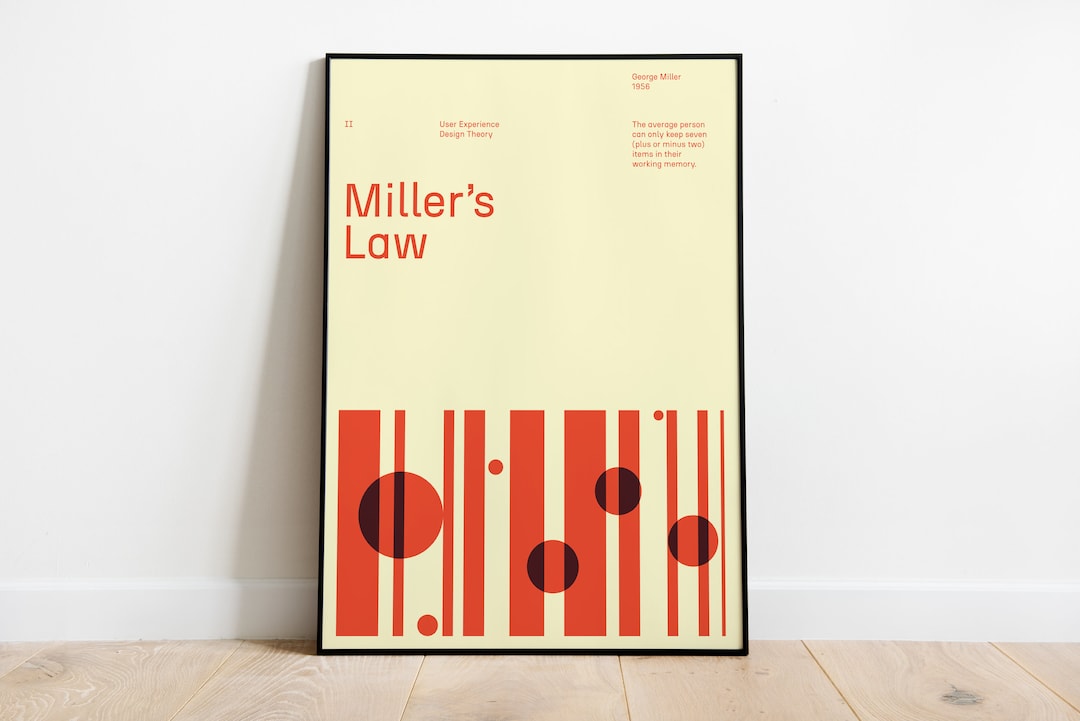 Millers Law, Design Poster, Design Poster, Graphic Design Poster, Ux ...