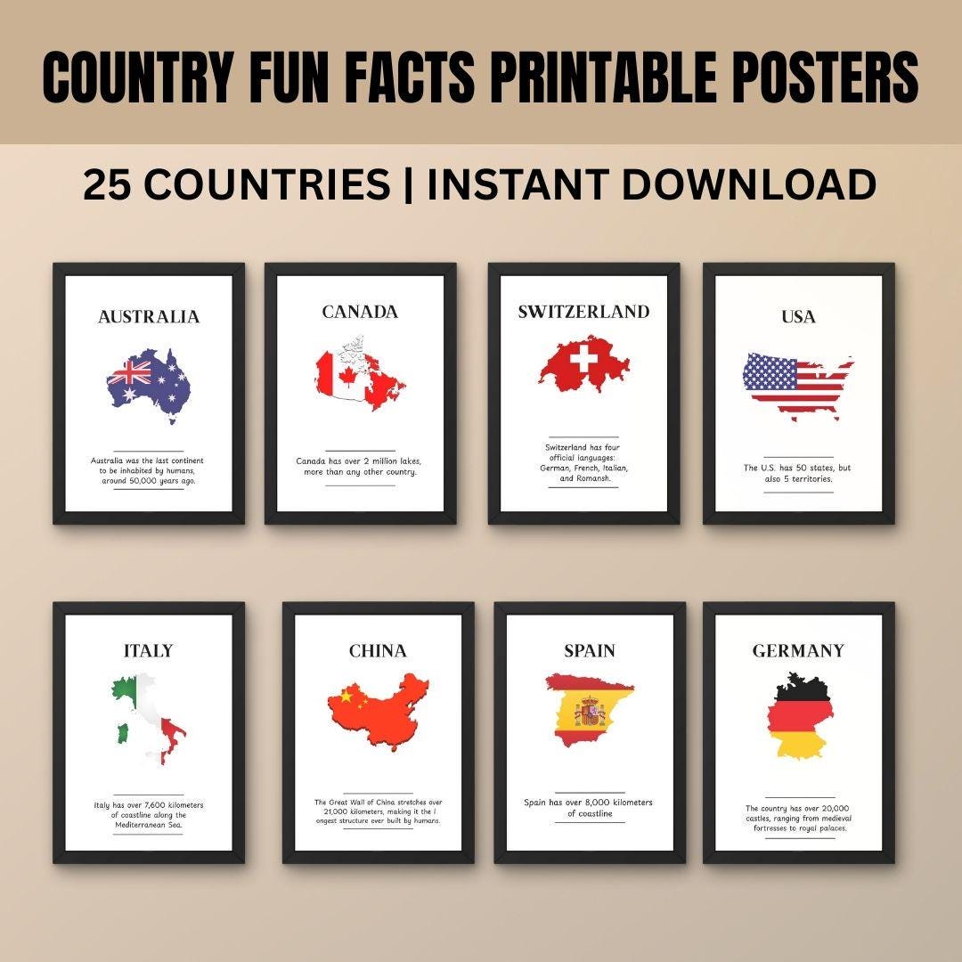 Fun Fact Country Posters: World Geography Classroom Decor (PDF Download ...