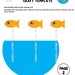 Fish Bowl Craft Template - Etsy