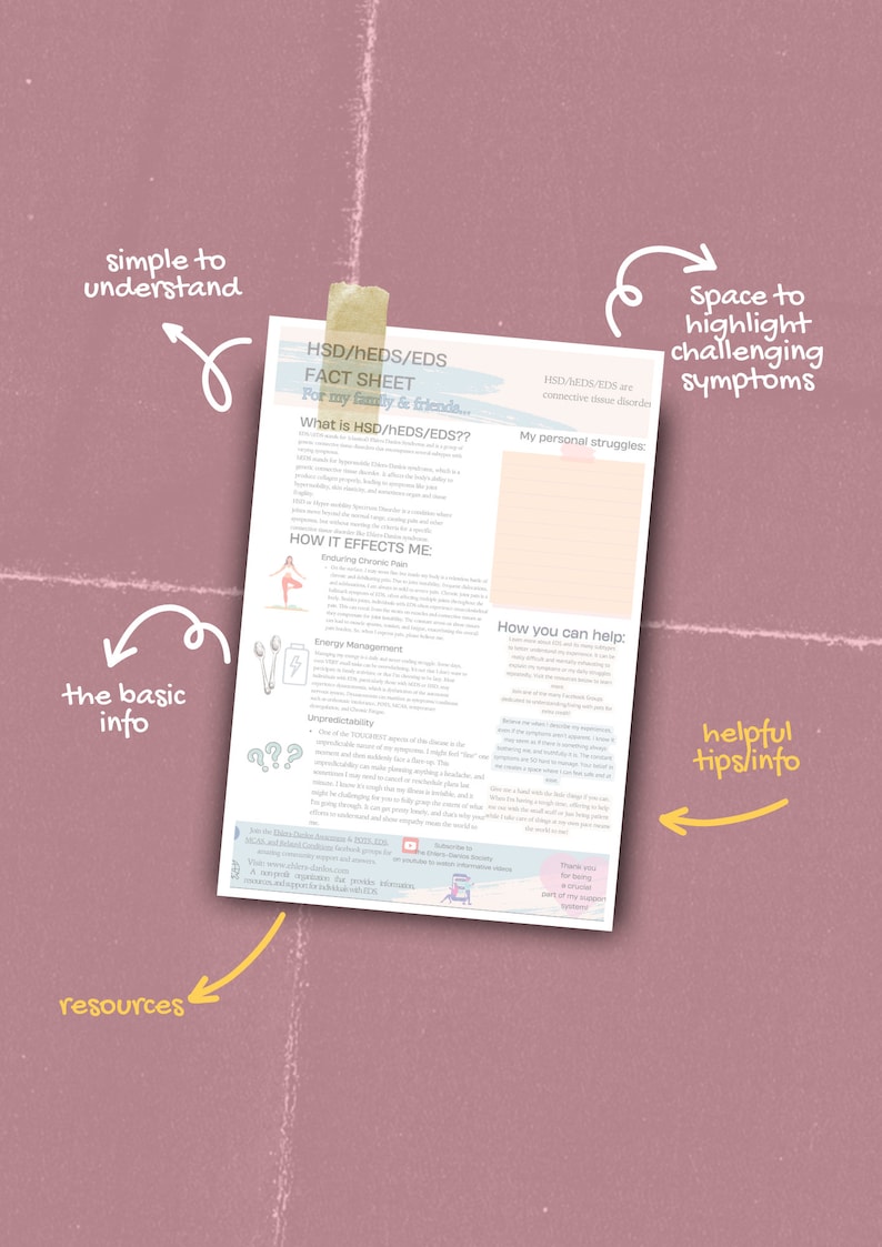 EDS, Heds, HSD, Dysautonomia Fact Sheet for Family & Friends Printable ...