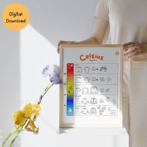 Independent Kids, Weather Temperature Dressing Chart Guide for Kids ...