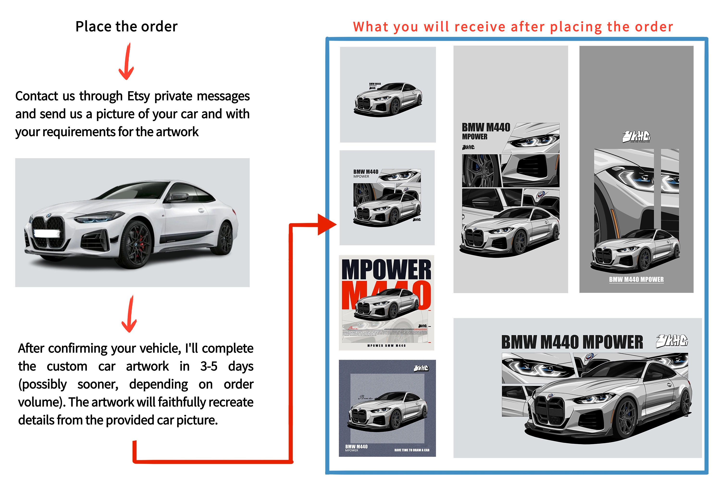 Digital Custom Car Drawing, Custom Gift for Car Enthusiasts, Gift for ...