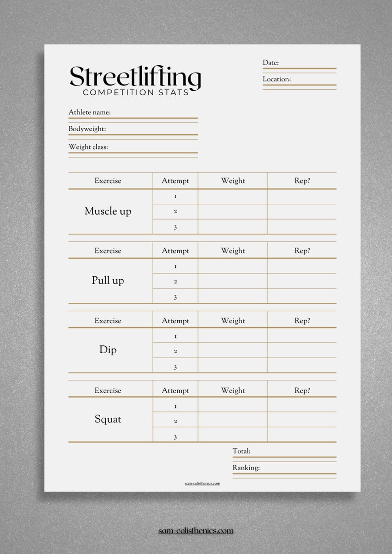 Streetlifting Competition Statistics. Weighted Calisthenics Stats ...
