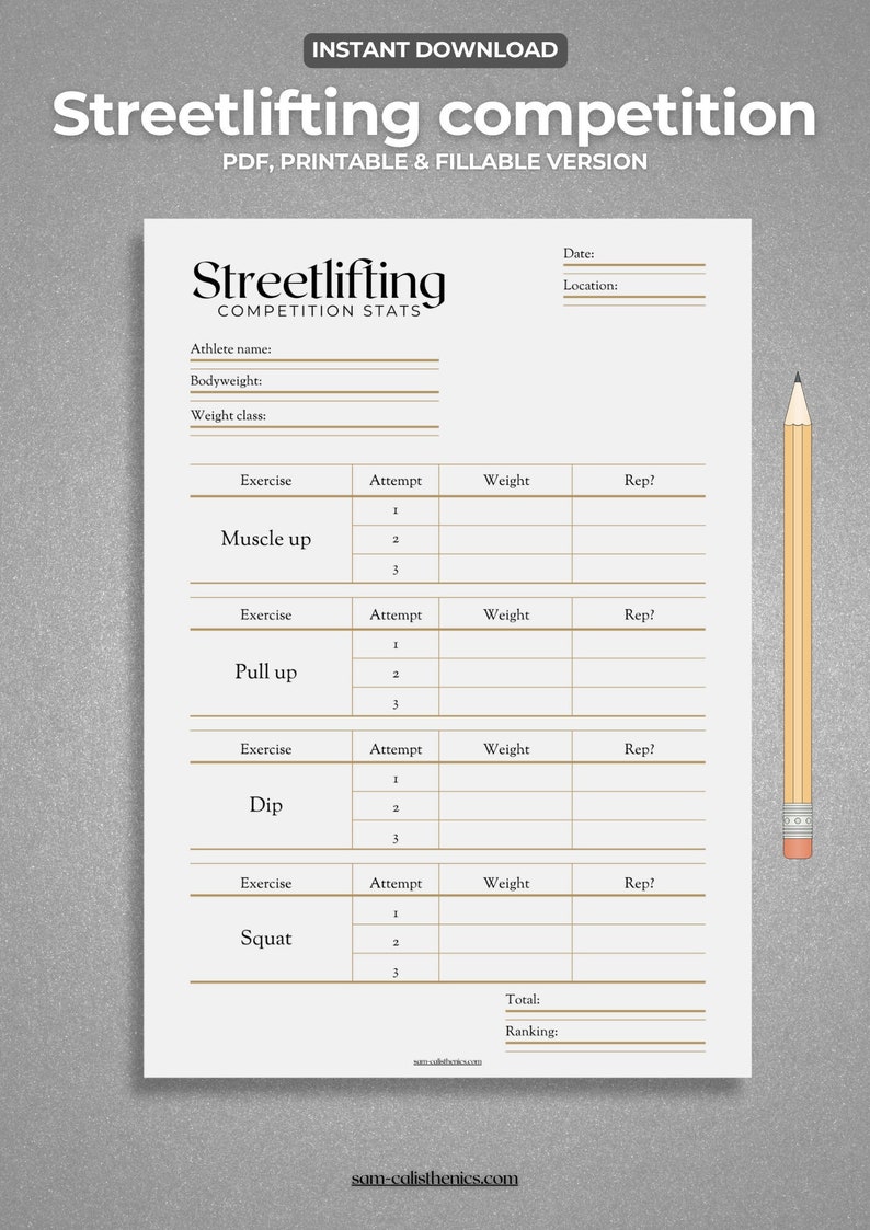 Streetlifting Competition Statistics. Weighted Calisthenics Stats ...
