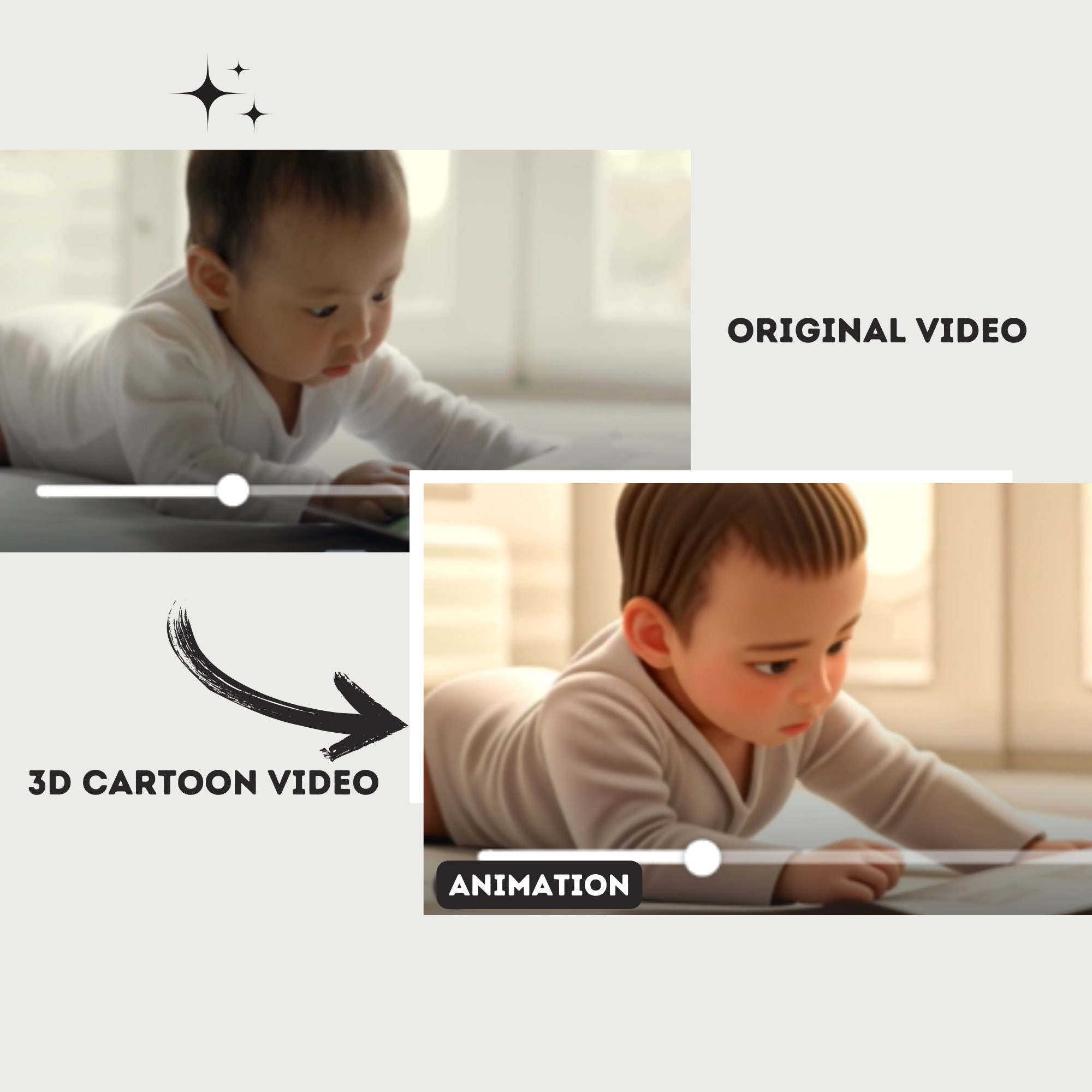 Custom Cartoon Portrait From Your Photos,personalized Cartoon Portrait ...