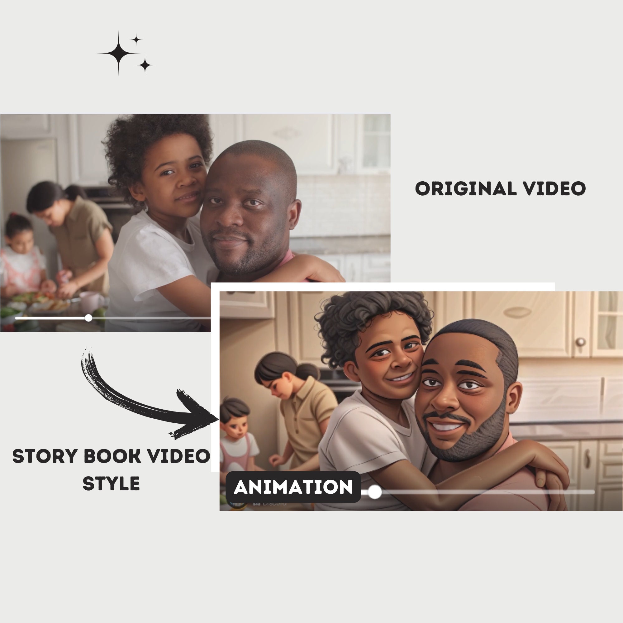 Custom Cartoon Portrait From Your Photos,personalized Cartoon Portrait ...