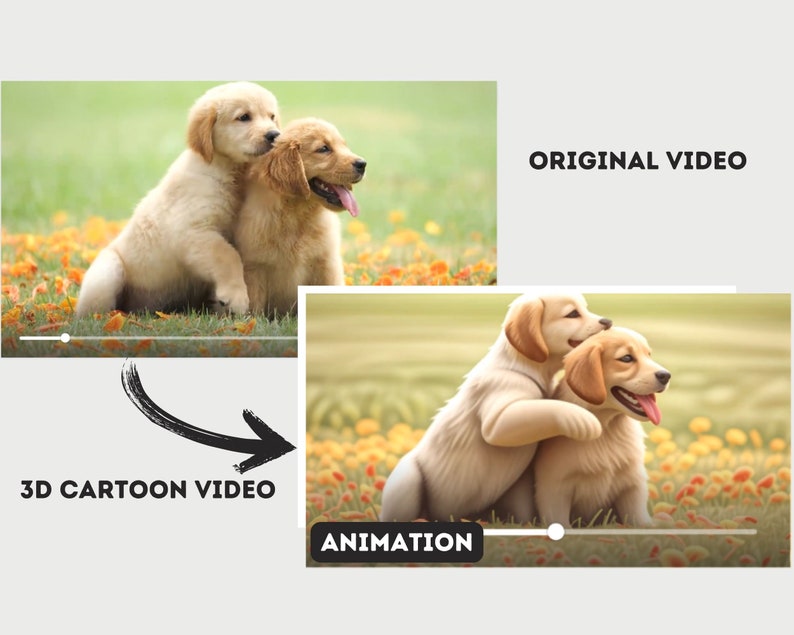3D Animation Video Conversion,3d Cartoon Family Video,your Animation ...