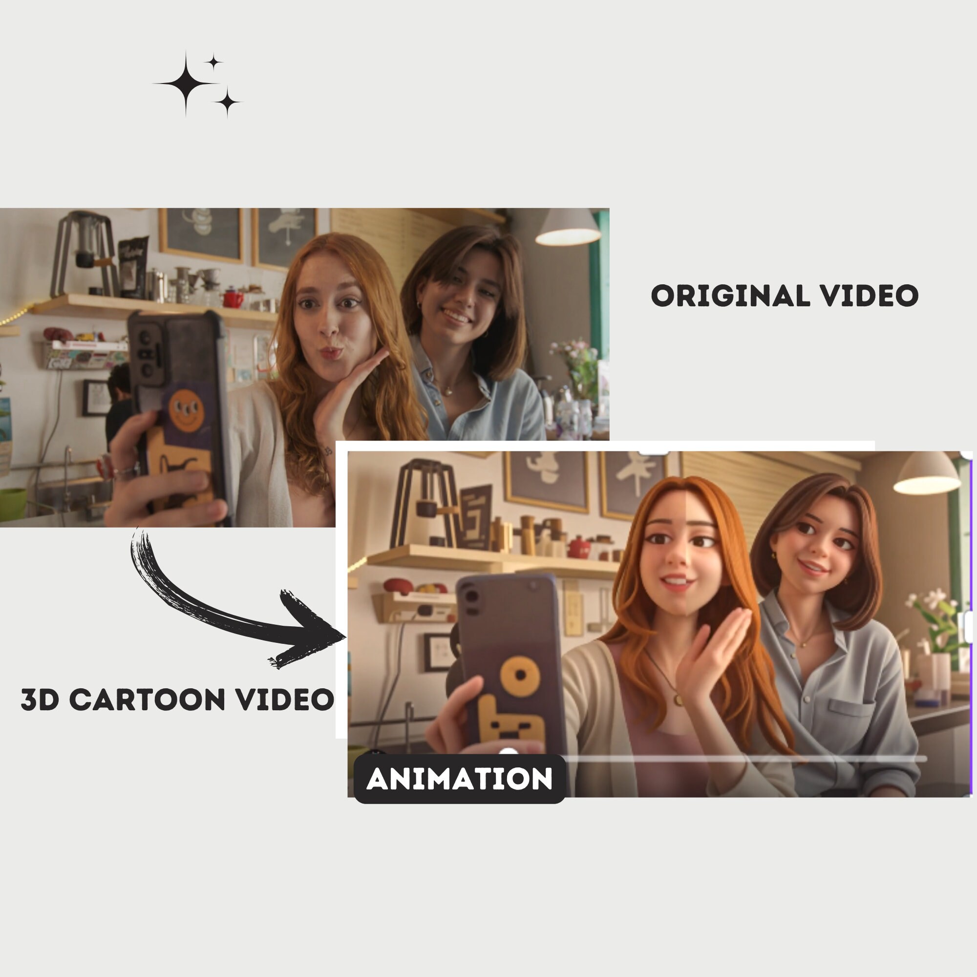 Custom Cartoon Portrait From Your Photos,personalized Cartoon Portrait ...