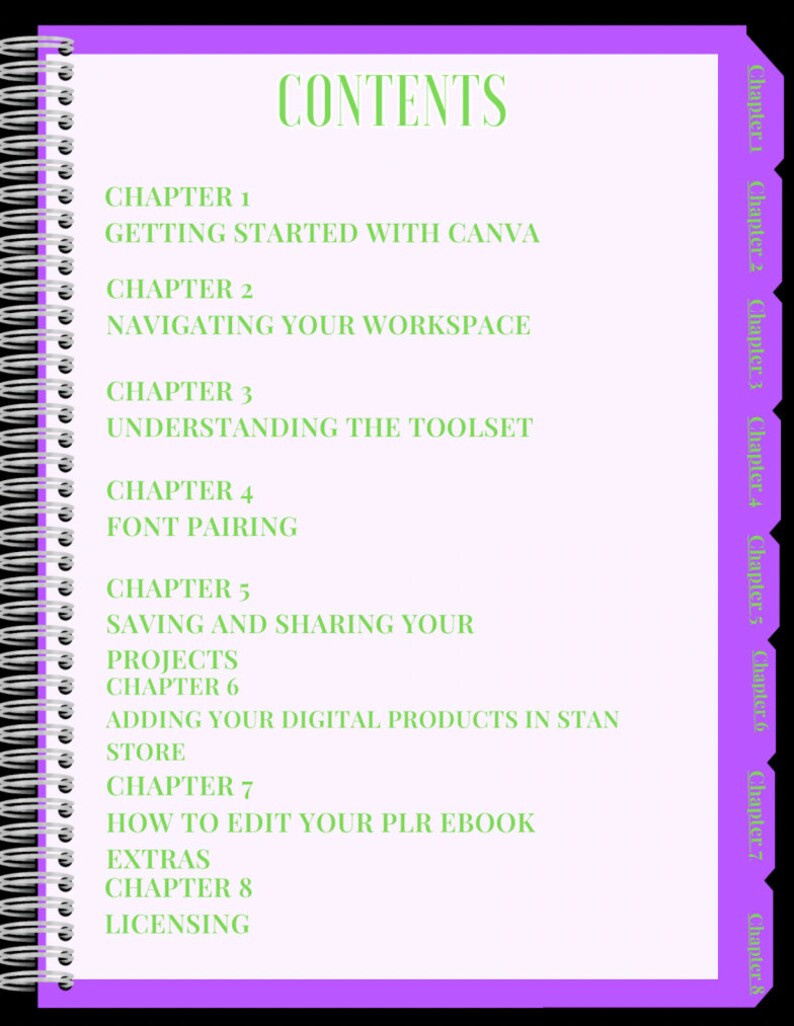 PLR Done for You Ebook Template Canva With MRR Resale Rights Chapter Three Part Two Your ...